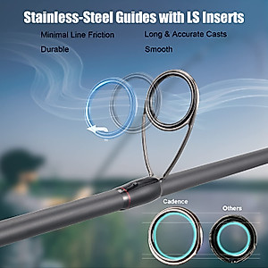 Cadence Vigor Spinning Rod, 30-Ton Carbon Blank, Fuji Reel Seat, Durable Stainless-Steel Guides, 2-Piece Rod with Convenience & Performance, Multiple Actions Available