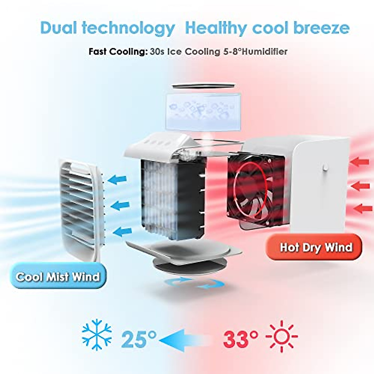 Portable Air Conditioners, Mini Air Conditioner Evaporative Air Cooler 90° Oscillating with 7 LED Lights, Rechargeable Fans for Room Office Outdoor Car Camping Tent