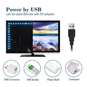 LED TV Backlight,SMY USB LED Strip Light,RGB Multi-Colour LED Light Strip Kit Waterproof IP65, 60LED with Wireless Remote Controller for TV/PC/Laptop Bias Lighting (6.56Ft)