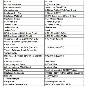 WORLDS BEST CABLES 4 Foot - Quad Balanced Patch Cable Custom Made Using Mogami 2534 Wire and Neutrik NP3X-B ¼ Inch (6.35mm) TRS Stereo Phone Plugs
