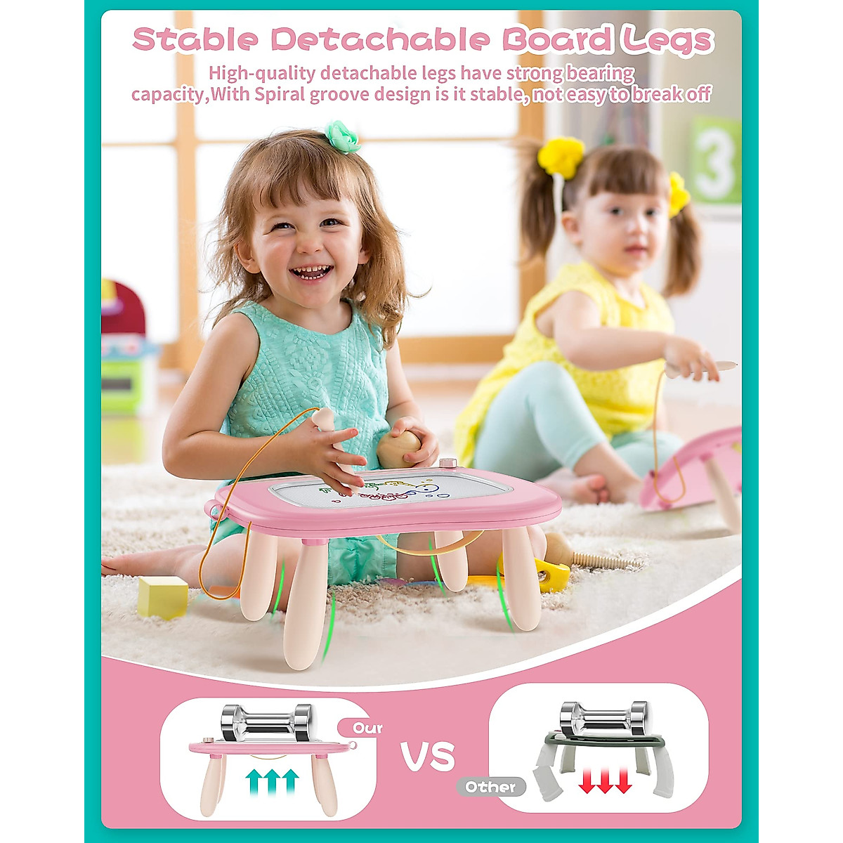 Bopicokok Toys for 1-2 Year Old Girls&Boys Toddler Toys,Magnetic Drawing Board, Educational Learning Toys for 1 2 3 Year Old Girls&Boys Gifts Birthday (Pink)