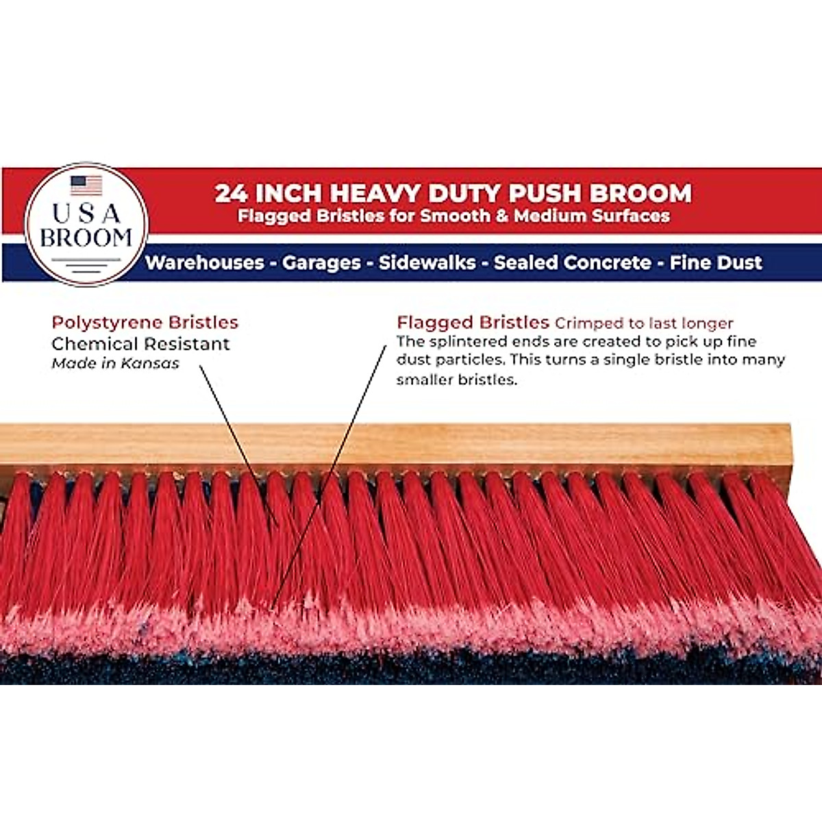 USA Broom 24 in Heavy Duty Push Broom Indoor/Outdoor Garage Shop 100% Made in USA