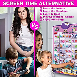 Pinkfong BabyShark Alphabet & Number Learning Resources for Girls Pink Edition | Baby Shark Song Musical Mat | Baby Shark Birthday 1 Year Old Toys | Baby Shark Toys for Toddlers 1-3 | Baby Shark Games