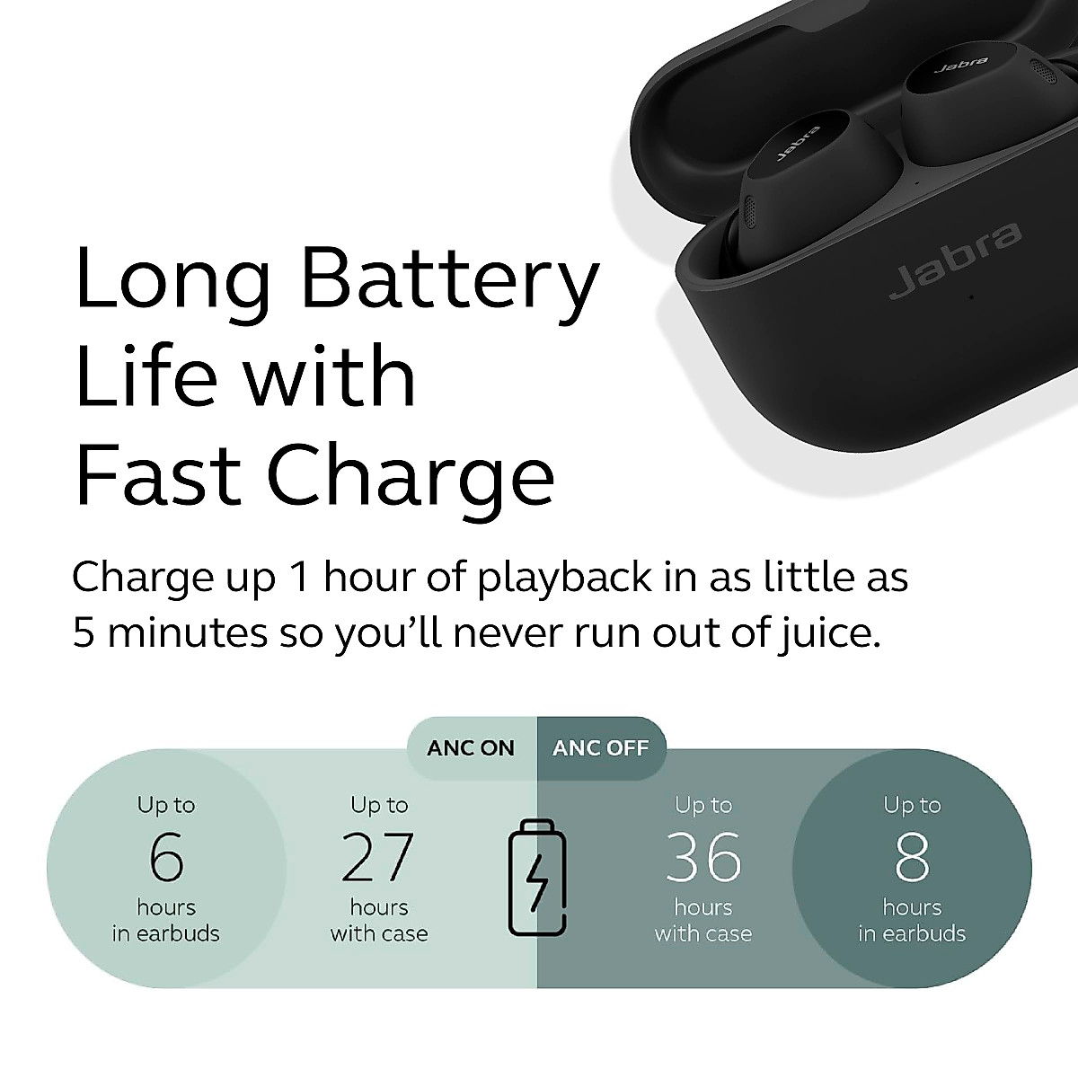 Jabra Elite 10 True Wireless Bluetooth Earbuds – Advanced Active Noise Cancelling with Dolby Atmos Surround Sound, All-Day Comfort, Multipoint, Crystal-clear calls – Gloss Black