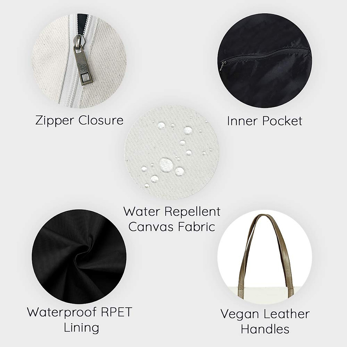 EcoRight Large Tote Bag for Women for Travel, Work, Beach | Waterproof & Eco Friendly