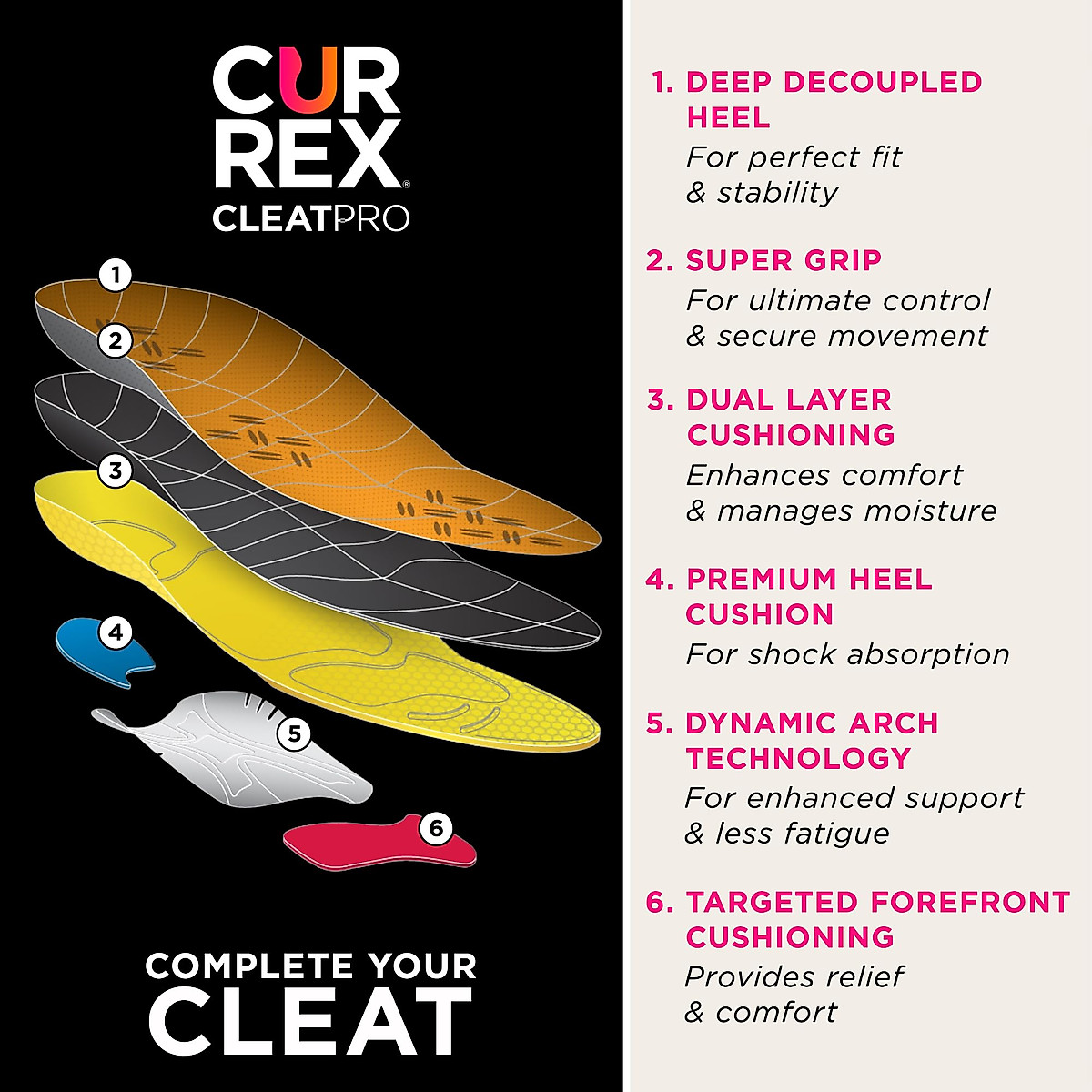 CURREX CleatPro Sport Insoles for Soccer Cleats, Football Cleats, & Field Sport Shoes – Stabilizing Inserts to Help Reduce Fatigue, Prevent Common Injuries – for Men, Women & Kids – Medium Arch, Large