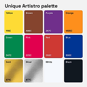 Acrylic Paint Pens for Rock Painting, Stone, Ceramic, Glass, Wood, Fabric, Canvas, Porcelain, Metal. Set Acrylic Paint Markers