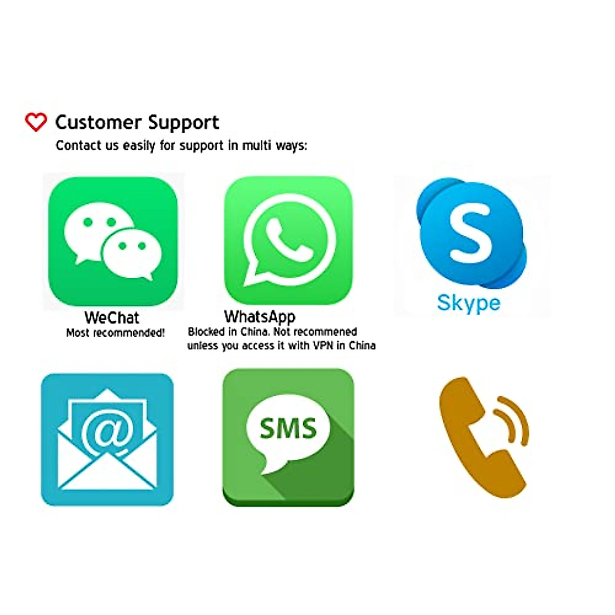 China Unicom Sim Card 5G Network 20GB Data, 300 Minutes Talk Plus 300 Texts