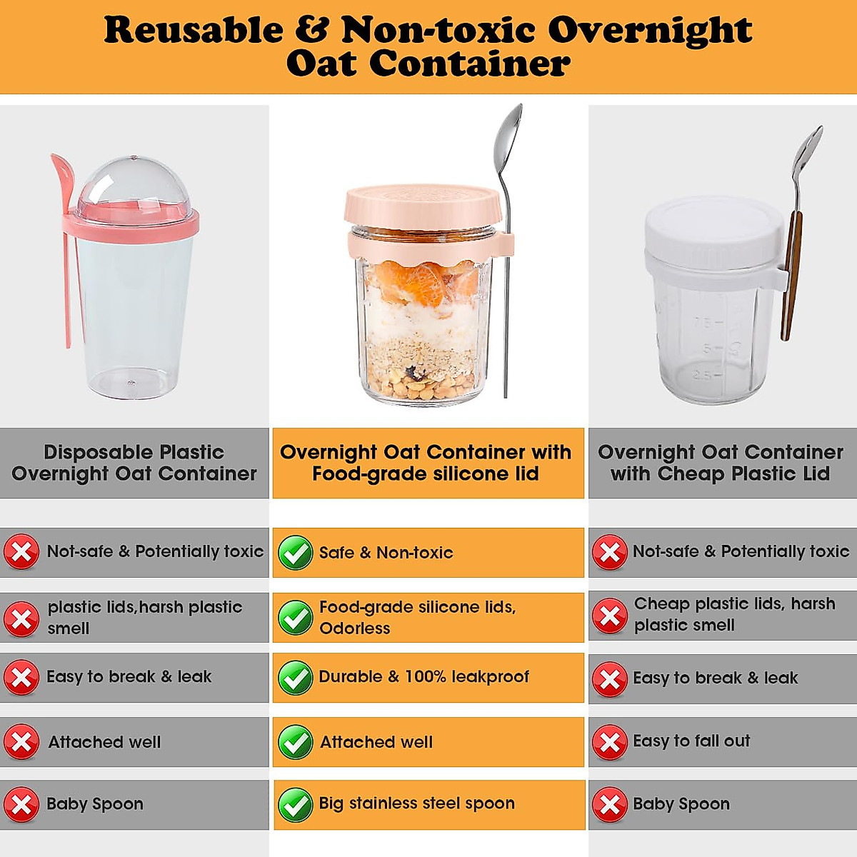 Oyrlize Overnight Oats Containers with Lids and Spoon,Companies,Work and Travel