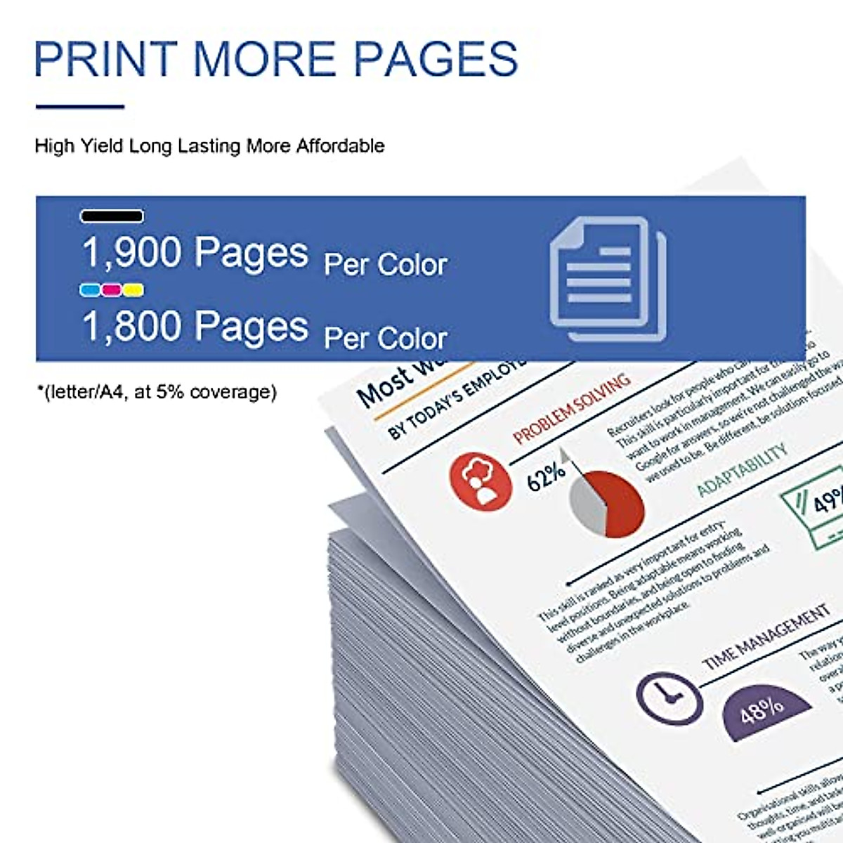 ALUMUINK [𝐇𝐢𝐠𝐡 𝐏𝐫𝐨𝐝𝐮𝐜𝐭𝐢𝐯𝐢𝐭𝐲] Compatible 2Black/1Cyan/1Magenta/1Yellow TN223 TN-223 Toner Cartridge Replacement for Brother MFC-L3750CDW HL-DCP-L3510CDW Printer Toner (TN2235PK)