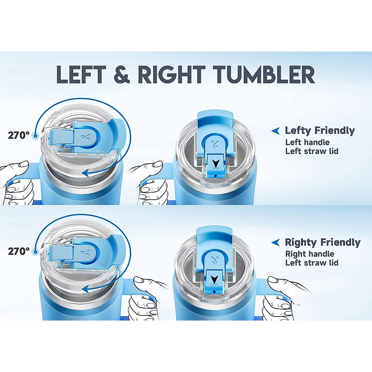 Meoky 40oz Tumbler with Handle, Stainless Steel Travel Mug with 2-in-1 Straw and Sip Lid, Vacuum Insulated Coffee Mug, 100% Leak Proof, Keeps Cold for 34 Hours or Hot for 10 Hours (Sky)