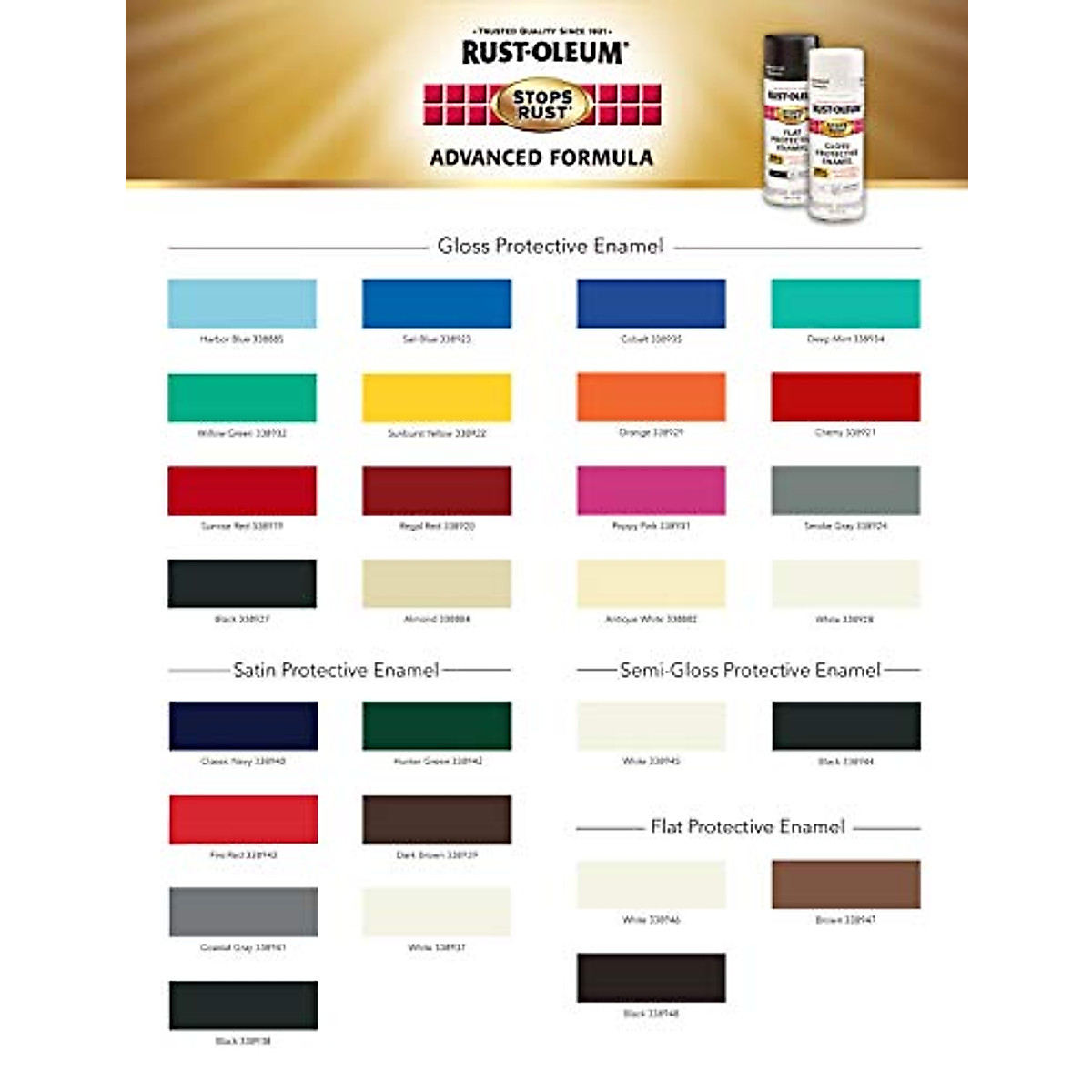 Rust-Oleum 338944 Stops Rust Advanced Spray Paint, Semi-Gloss Black 12 Ounce