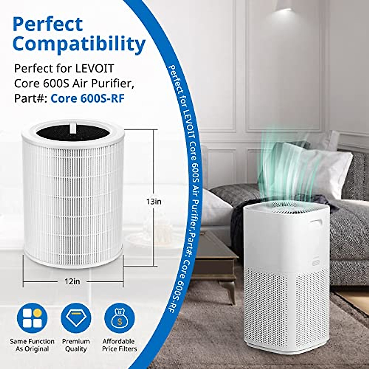 Core 600s Pet Replacement Filter Compatible for LEVOIT Core 600S Air Purifier, 3-in-1 H13 True HEPA Filter and Activated Carbon 600s Filter, Core 600S-RF-PA, 2 Pack