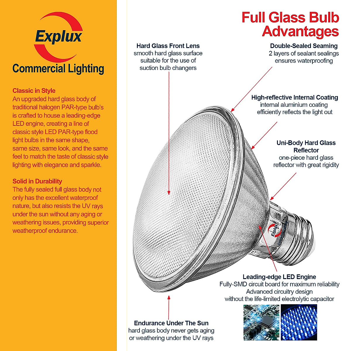 Explux Commercial-grade LED PAR30 Short Neck Flood Light Bulbs, 75W Equivalent, 40000 Hours, Dimmable, Full-glass Waterproof & Anti-Ageing, Soft White 2700K, 6-Pack