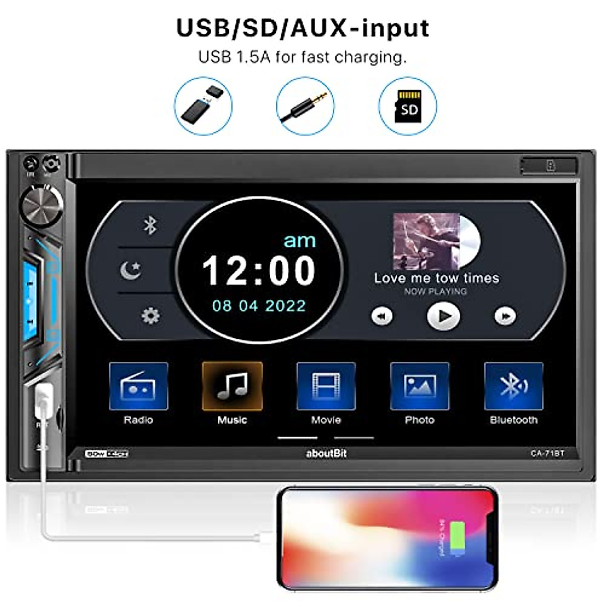aboutBit Bluetooth Double Din Car Stereo - 7 inch HD Touchscreen MP5 Player Car Audio Receiver – Phonelink | Rearview Camera | AM/FM Radio | USB/SD/AUX | Subwoofer | SWC | Wireless Remote Control