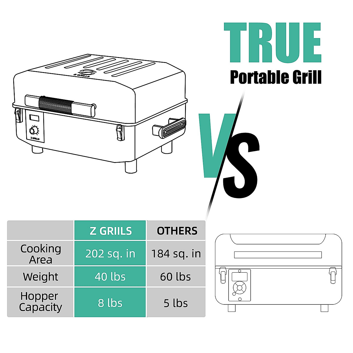 Z GRILLS Portable Pellet Smoker, Small Mini Grill for BBQ, Camping, Tailgating, RV, CRUISER 200A