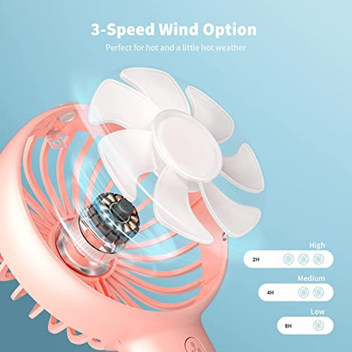 Otlonpe Misting Fan Portable, Desk Handheld Fan 3 Speeds Small Mister Rechargeable Fan with 2500mAh Battery, Water Spray Travel Personal Fan for Kids Women Men Home Office Outdoor (Pink)