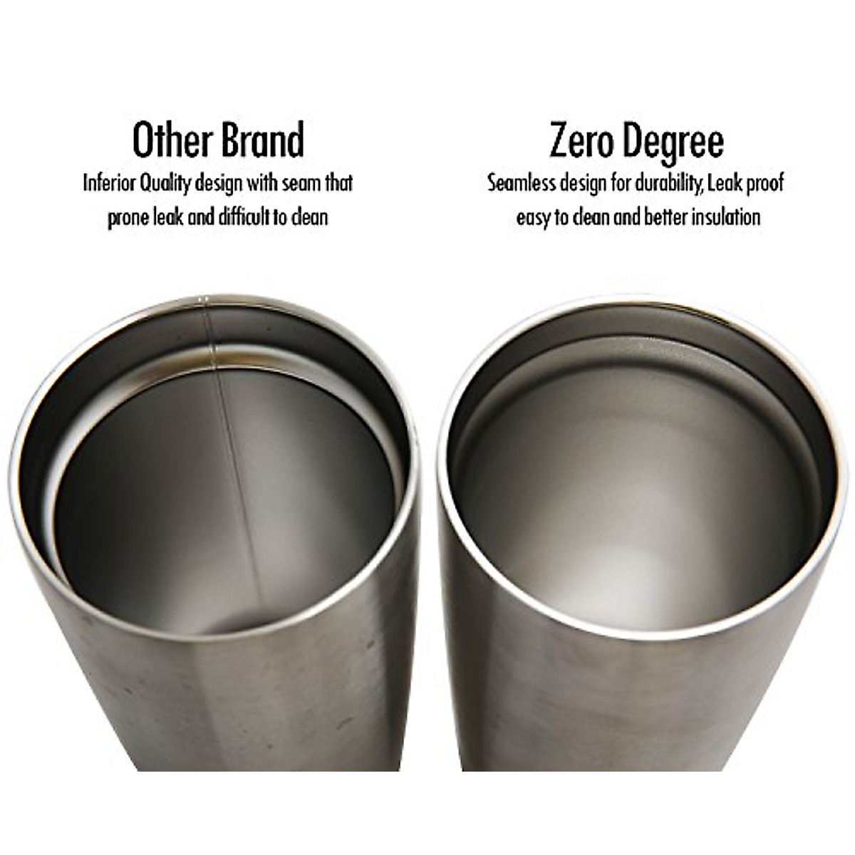 Stainless Steel Tumbler with Lid, Double Wall Vacuum Insulated Travel Mug for Hot and Cold Drink by Zero Degree (30oz)