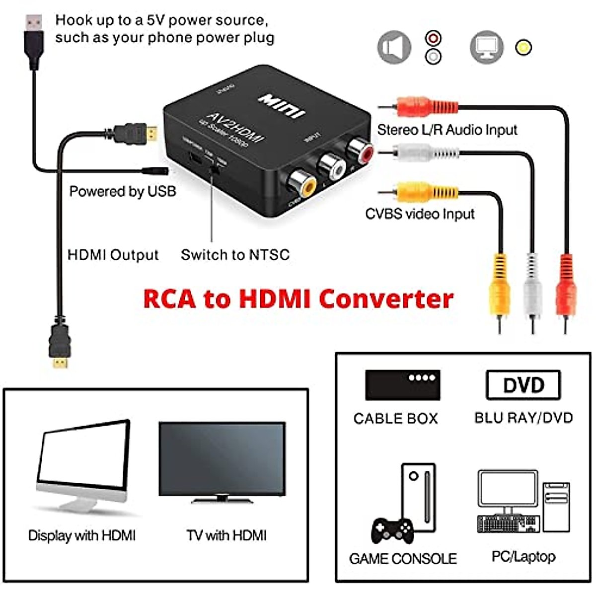 Retro Game Console,Classic Game System Built in 620 Games and 2 Classic Controllers,RCA and HDMI HD Plug and Play Video Games for Kids