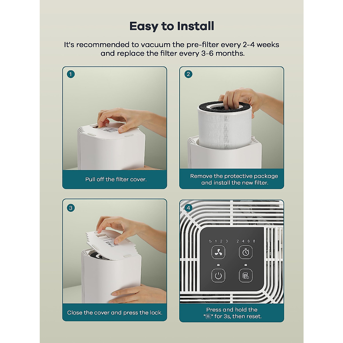 WELOV P100 Mini/P100 Mini Pro Air Purifier Replacement Filter, H13 True HEPA High-Efficiency Activated Carbon Filter for Pet Hair Dander Wildfire Smoke Pollen Dust Mite Kitchen Smells Odor