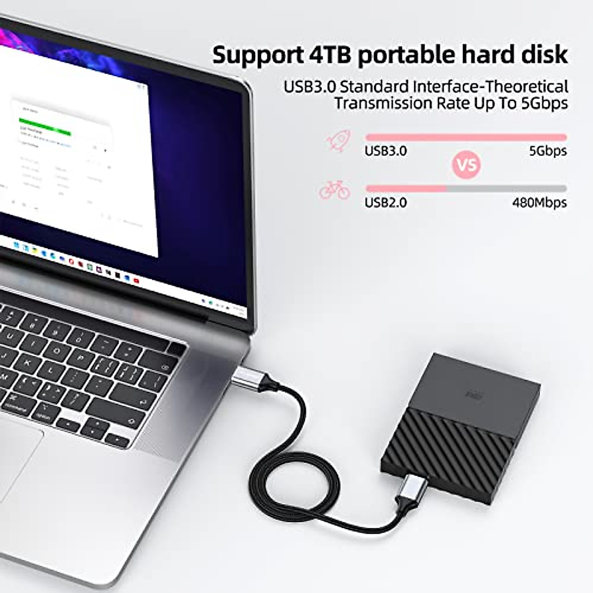 CLAVOOP External Hard Drive Cable Cord, USB Micro B Cable 5 Gbps High-Speed Braided USB A to Micro B Hard Drive Wire Male to Male Compatible with MacBook Air Pro Galaxy S5 Note3 Hard Drive - 3 Feet