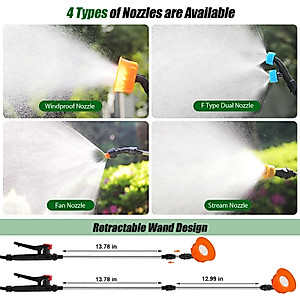 Backpack Sprayer 4 Gallon Battery Powered Garden Sprayer, VaxMay Electric Sprayer Works with Makita 18V Battery, Battery Weed Sprayer 75 PSI, Telescopic Wand, 4 Nozzles, 2.5Ah Battery&Charger included