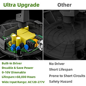 UFO LED High Bay Light 150W 21000LM 0-10V Dimmable Can Replace 600W HID/HPS, 5' Cable with Plug, IP65 Waterproof and Dustproof, Certified Driver Shop Lights for Warehouse Garage Gym Workshop(4pack)
