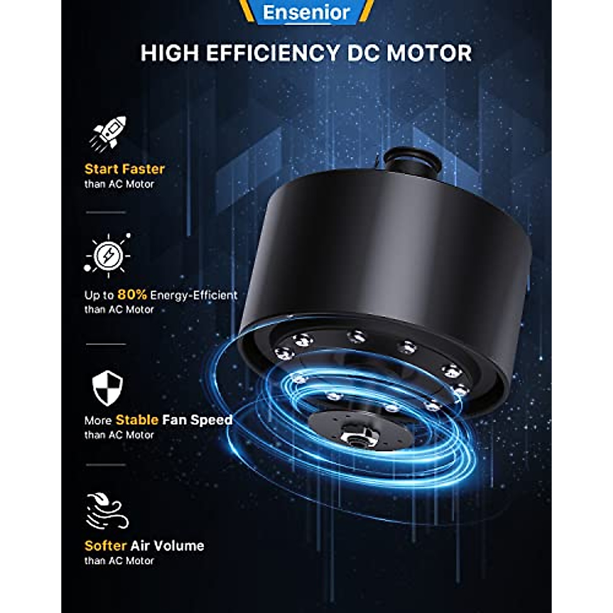 Ensenior 52” Ceiling Fan with Light Remote Control, 5CCT selectable, Dimmable, 1000 Lumens, 15W LED, 5 Wood Blades and Reversible DC Motor, for Bedroom and Living Room, Black, (338)