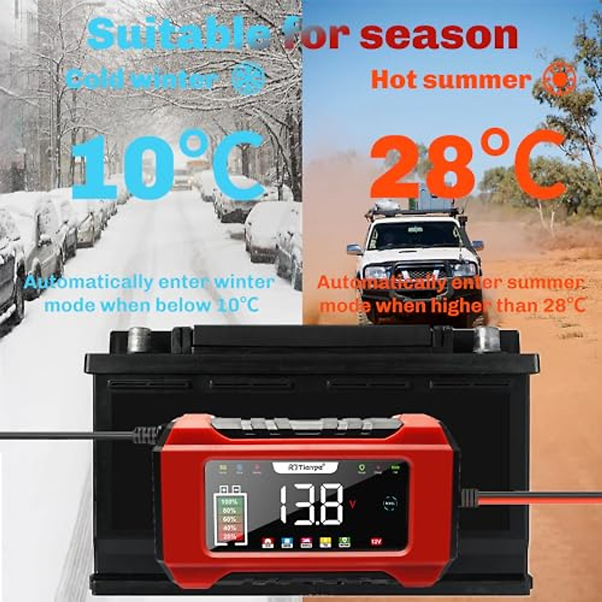 Car Battery Charger, 12V 6A Smart Battery Trickle Charger Automotive 12V Battery Maintainer Desulfator with Temperature Compensation for Car Truck Motorcycle Lawn Mower Marine