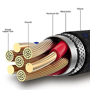 Long iPhone Charger Cord 10ft,Apple Certified 2-Pack Lightning Cable 10 ft USB Apple Charging Cord for iPhone 14/13/12/11/11Pro/11Max/ X/XS/XR/XS Max/8/7/6/5S/SE/iPad Mini Air/Red