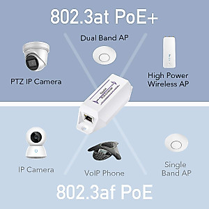 Cudy New Gigabit PoE Extender, 10/100/1000Mbps, 1 Channel PoE Repeater, PoE Amplifier, PoE Booster, Wall-Mount, Comply with IEEE 802.3at / 802.3af, Not Support Passive PoE, Plug and Play, POE10