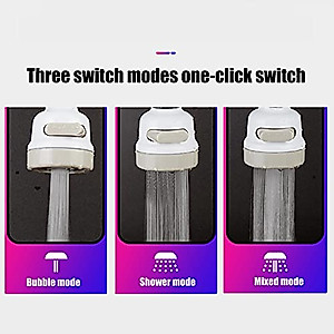 Walfront Kitchen Faucet, 360° Rotatable Faucet Sprayer Head, Kitchen Sink Faucet with 3 Modes Adjustment for Kitchen Bathroom Garden(G1/2), Shower Head