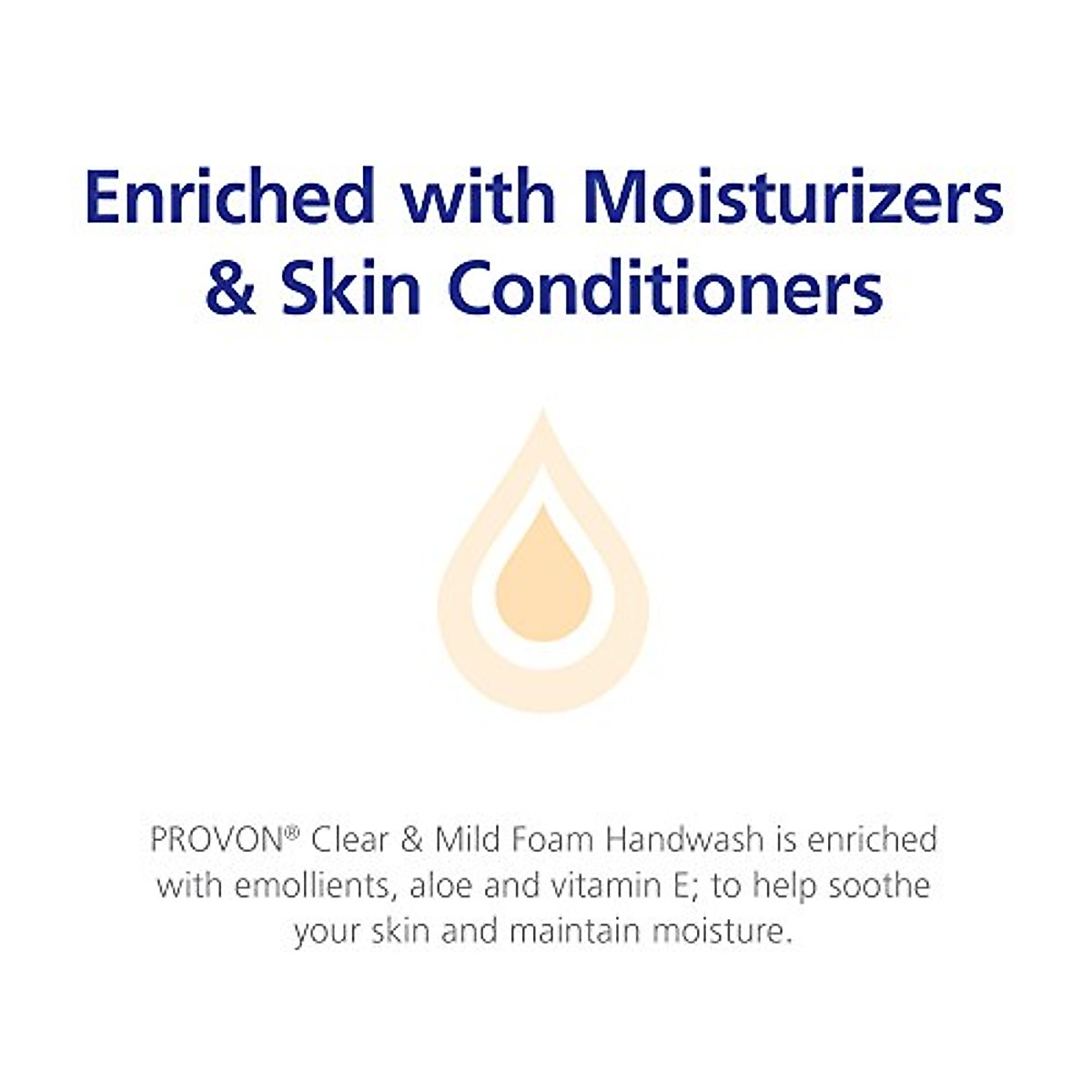 PROVON Clear and Mild Foam Handwash, Fragrance Free, EcoLogo Certified, 700 mL Hand Soap Refill for PROVON LTX-7 Touch-Free Dispenser (Pack of 3) - 1341-03