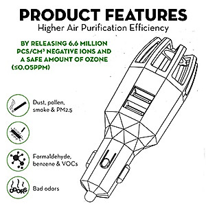 [UPGRADED] Car Air Purifier For That New Car Smell | One Year Warranty With Every Plug In Air Purifier | Car Deodorizer & Air Ionizer | Smoke Smell Eliminator Air Purifier For Car