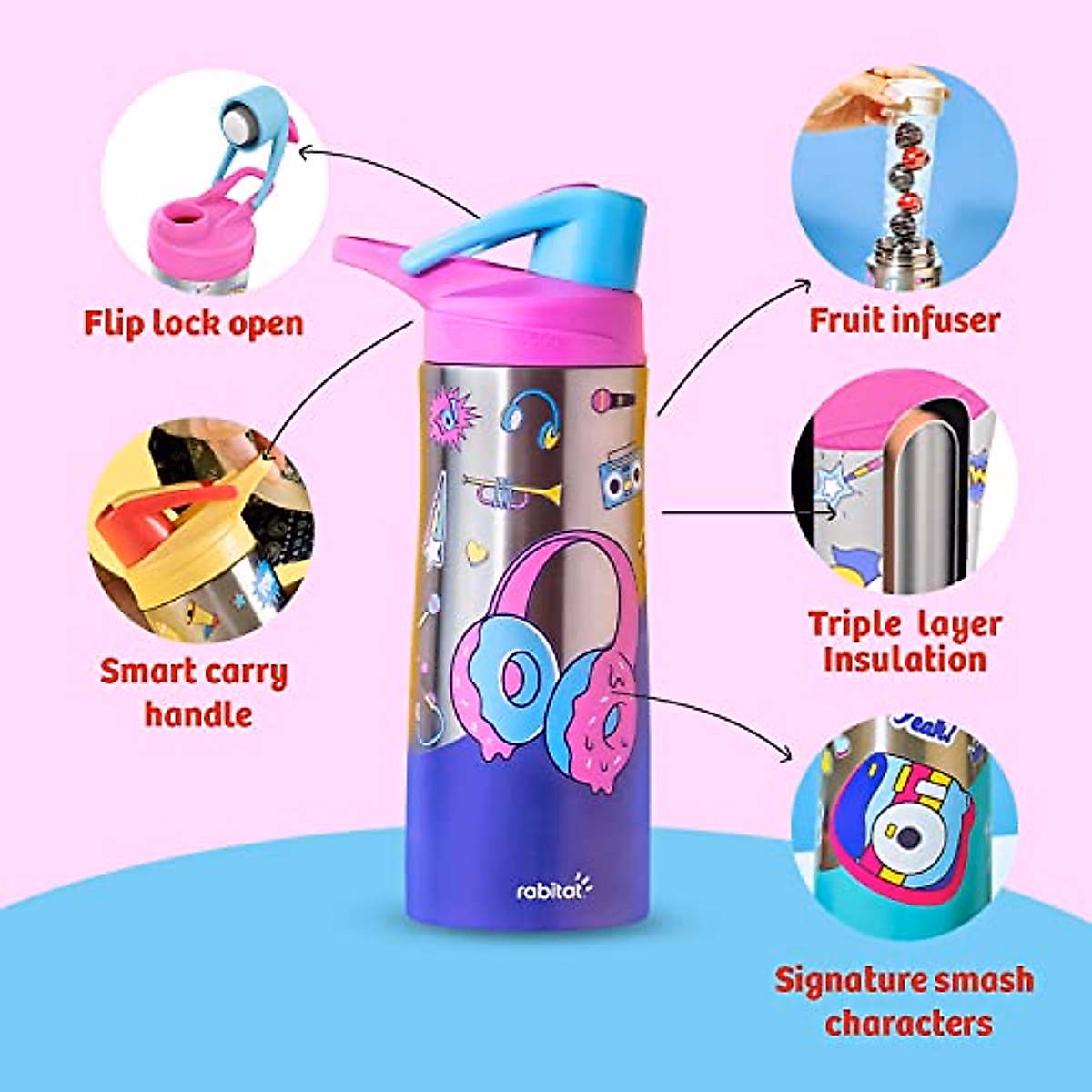 rabitat Nutri Lock Stainless Steel Insulated Sipper Bottle - Chatter Box, Purple/Pink Sipper for Kids. Reuseable Thermos Water Bottle for School with Fruit Infuser.