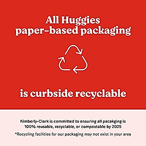 Huggies Natural Care Sensitive Baby Wipes, Unscented, Hypoallergenic, 99% Purified Water, 15 Flip-Top Packs (960 Wipes Total)