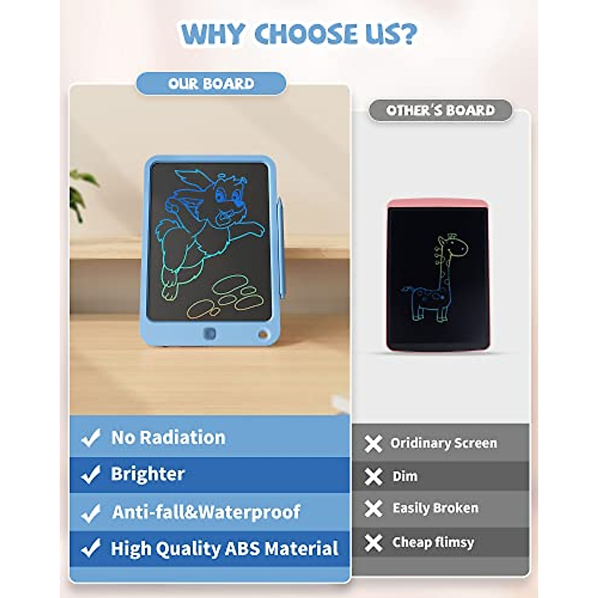 LCD Writing Tablet 10 Inch, Toys for 3 4 5 6 7 8 9 10 Year Old Boys Girls, Colorful Doodle Board Drawing Tablet, Gift for Boys Toddlers Age 3-12 Years, Memo Board, Drawing Pads with Lanyard(Navy)