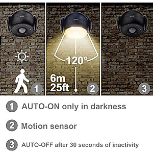 BIGLIGHT Battery Operated Motion Sensor Spotlight, Wireless LED Flood Light Outdoor, Super Bright Waterproof Security Lighting, Motion Uplight for Wall Front Door Shed Hallway, 200 Lumens