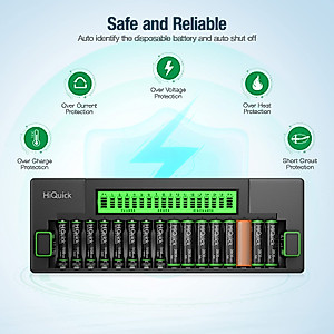 HiQuick 16+2 Bay AA AAA 9V Battery Charger, Fast Charging for NiMH NiCD Rechargeable Batteries, 2 Separate Charging Slot for 9V NiMH/Li-ion Battery with Smart LCD Display and AC Wall Adapter