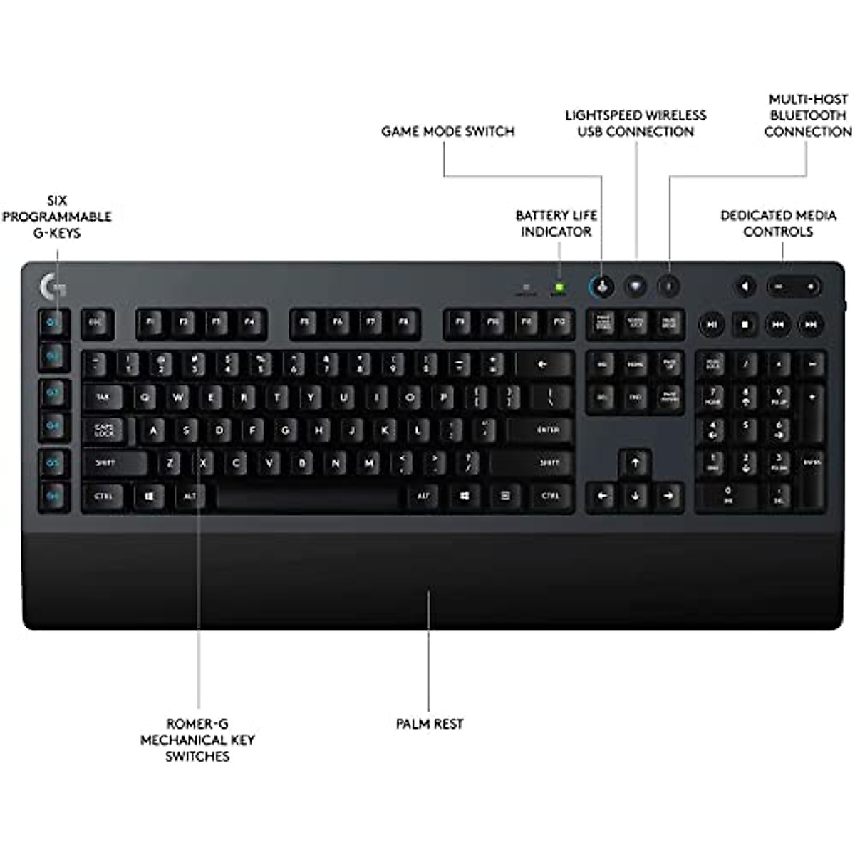 Logitech G613 LIGHTSPEED Wireless Mechanical Gaming Keyboard, Multihost 2.4 GHz + Bluetooth Connectivity (Renewed)