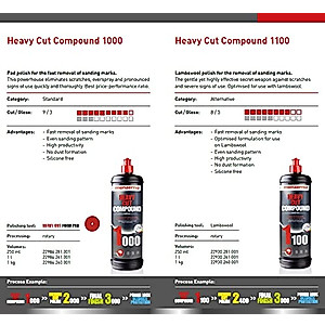 Menzerna Heavy Cut Compound 1000 1l