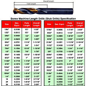 MAXTOOL No.1 2pcs Identical Screw Machine Drills Dia 0.228" HSS M2 Twist Stub Drill Bits Wire Gauge Numbered Fully Ground Short Drills; SMN02H10R01P2