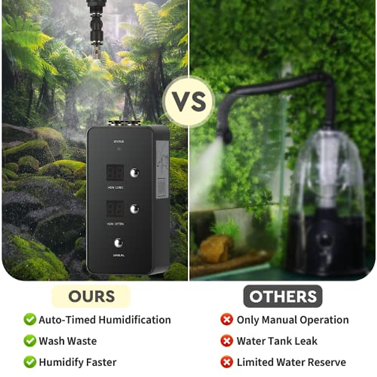 Reptile Humidifiers,Humidity Controller for Reptile Terrariums,Vivarium Automatic Misting System for Snake/Herpes Chameleon/Lizard/Turtle/Frog