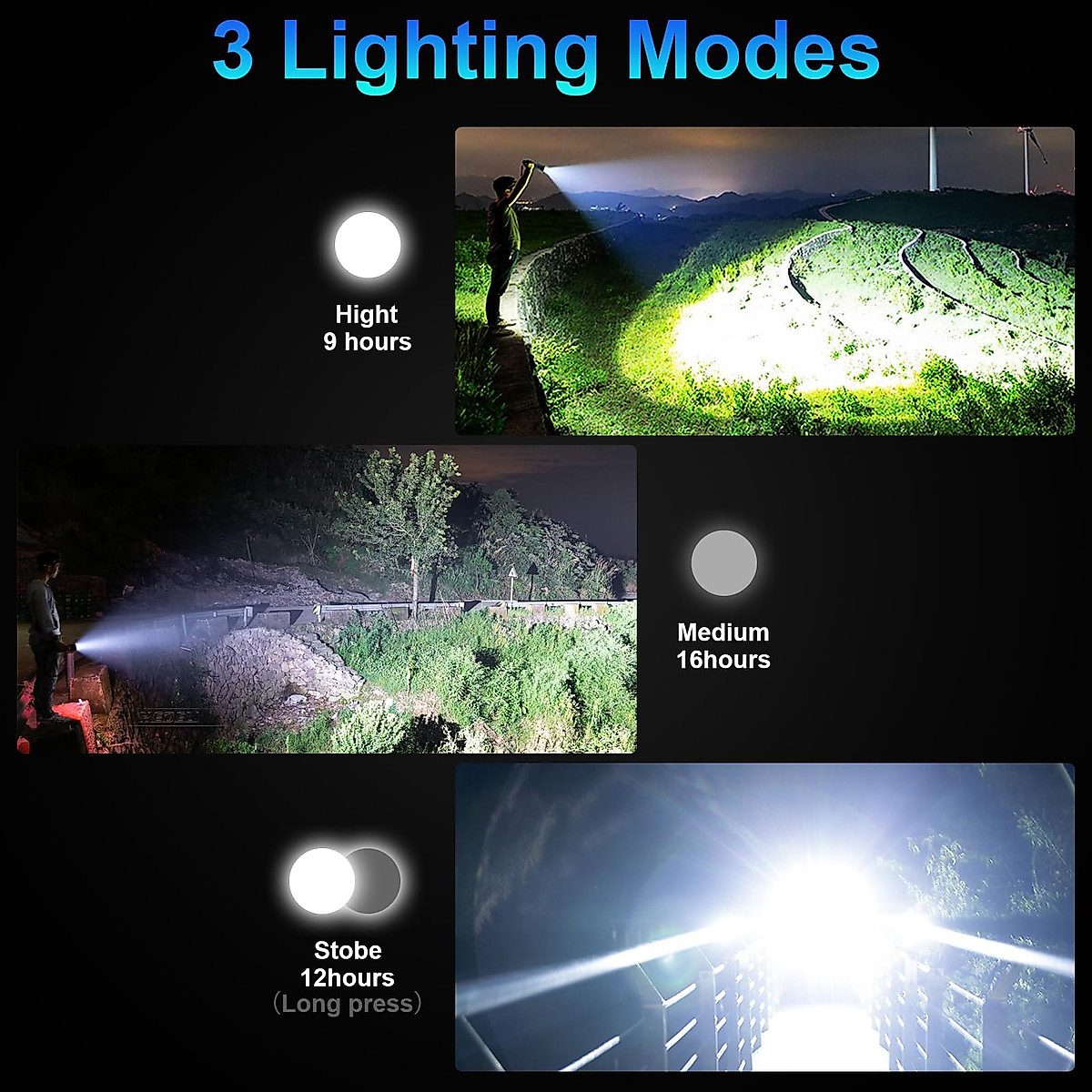 UOATEPC Rechargeable Flash Light LED Flashlights High Lumens, 250000 Lumens Super Bright Tactical Handheld Flashlight, 3Modes and Waterproof, Powerful Flashlight for Home Emergencies Camping