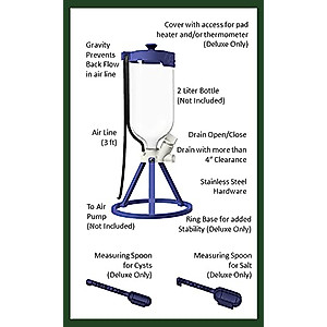 Brine Shrimp Hatchery (Deluxe, Black)