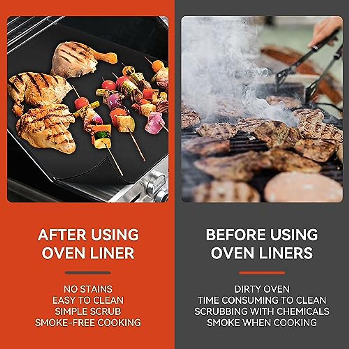 Oven Liners for Bottom of Oven, 2 Pack Resuable Large Thick Heavy Duty Teflon Oven Mat Set, Non Stick Oven Mats for Bottom of Electric Oven Gas Oven Toaster Oven Microwave Stove Grill, Easy to Clean