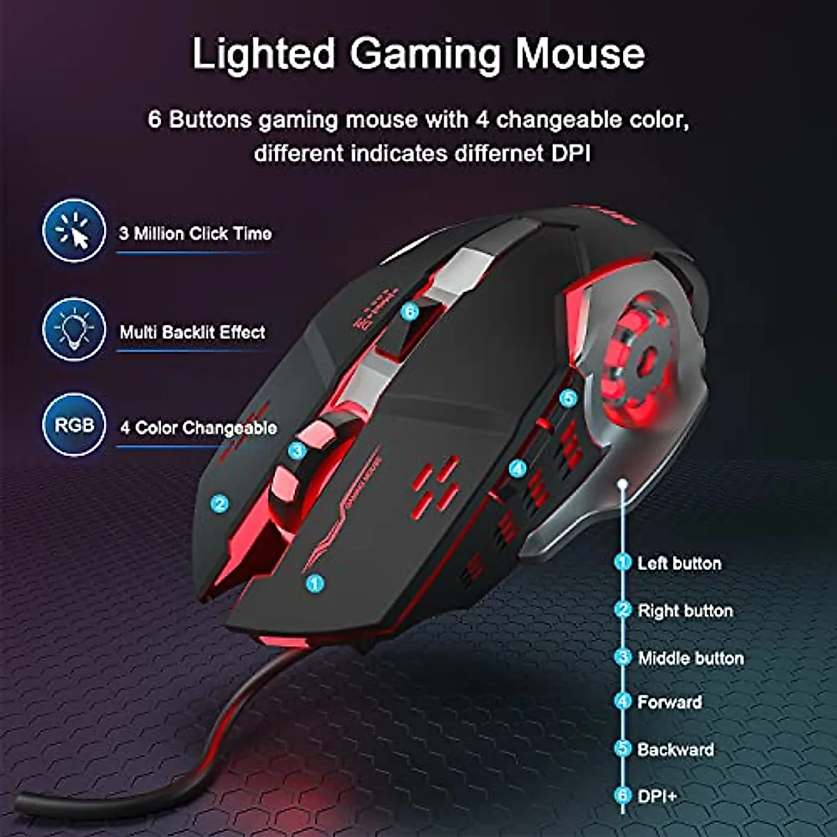 MFTEK Gaming Keyboard and Mouse Combo with Large Mouse Pad, RGB Rainbow ...