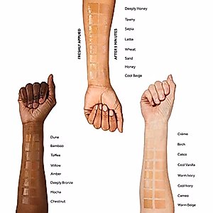 No7 Protect & Perfect Advanced All in One Foundation - Honey - Age Defying Foundation Makeup with SPF 50 for Women - Makeup Base Cream Helps to Reduces Redness & Blurs Visible Pores (30ml)