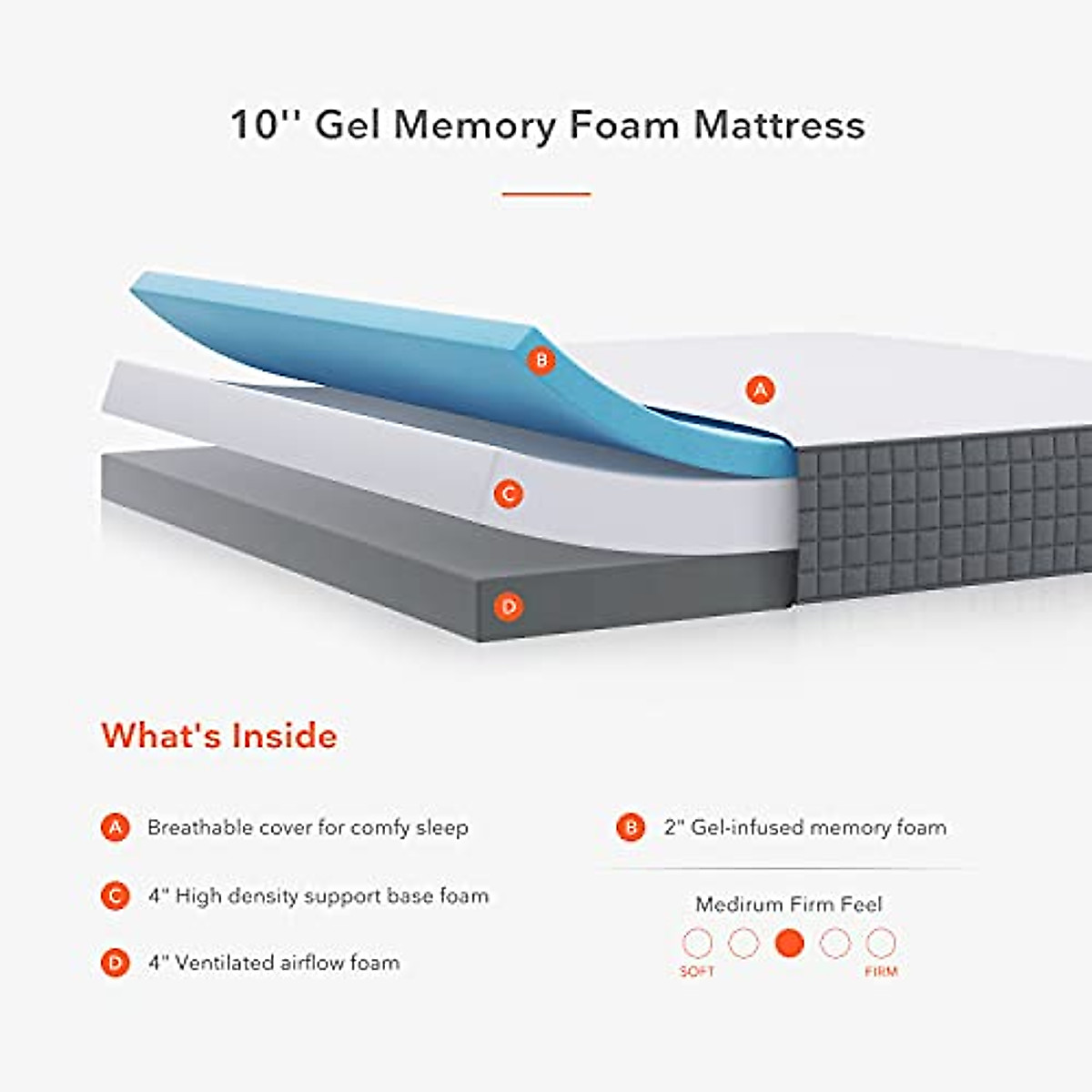 Sweetnight King Size Mattress, Breeze 10 Inch King Mattress, Infused Gel Memory Foam Mattresses for Cool Sleep, Supportive & Pressure Relief, Medium Firm