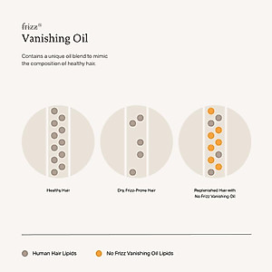 Living proof No Frizz Vanishing Oil, New Formula
